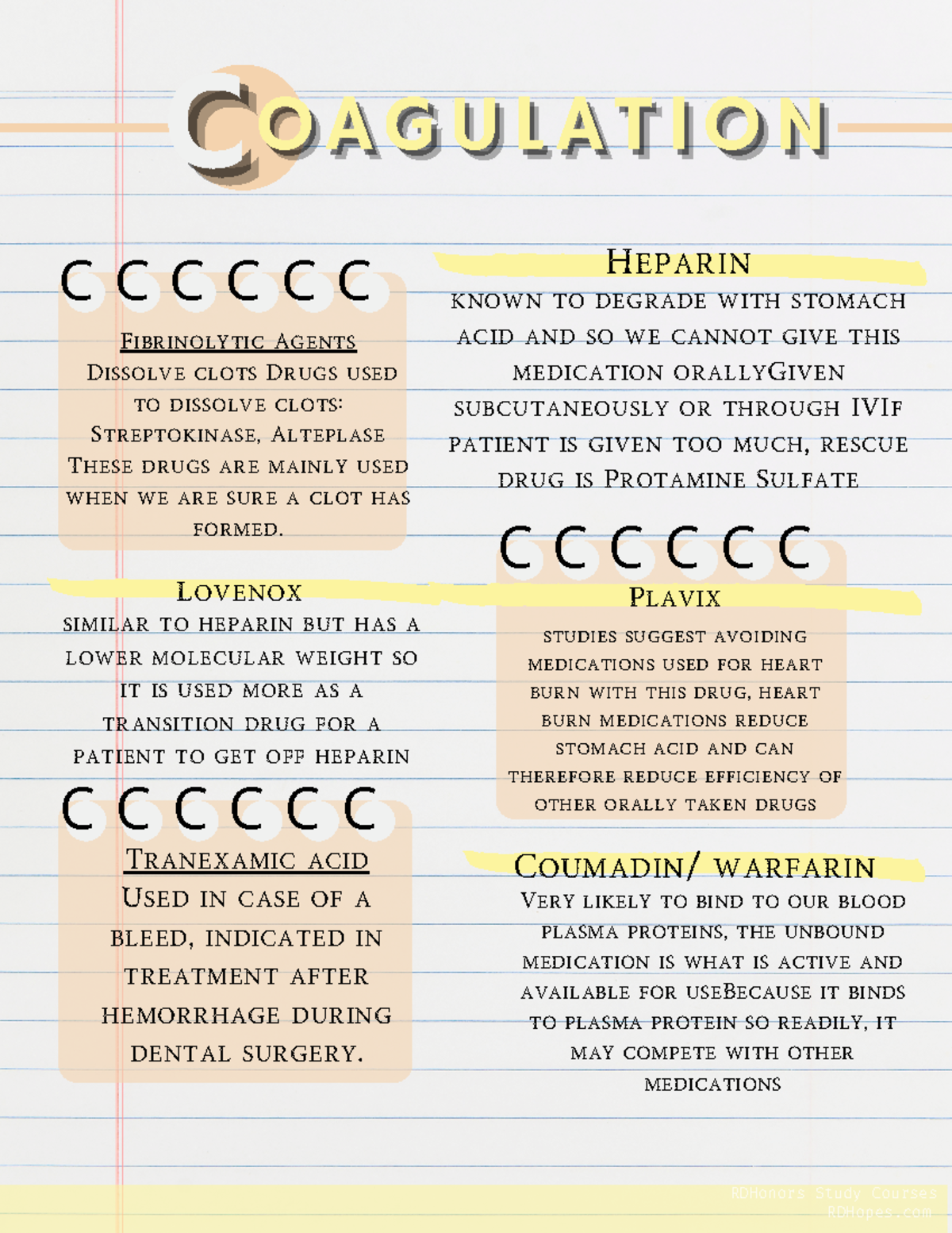 Coagulation - FSFSDFSASDASD - RDHonors Study Courses RDHopes O A G U L ...