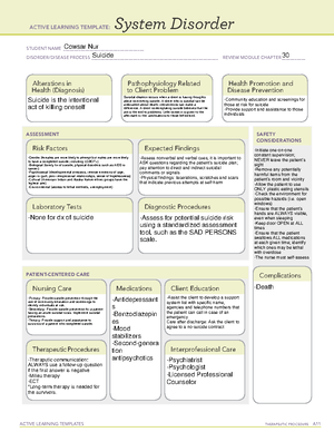 ATI Template Alzheimer's Disease and Dementia - ACTIVE LEARNING ...