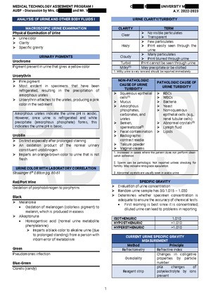 AUBF 2 - aubf - ANALYSIS OF URINE AND BODY FLUIDS (AUBF) Macroscopic ...