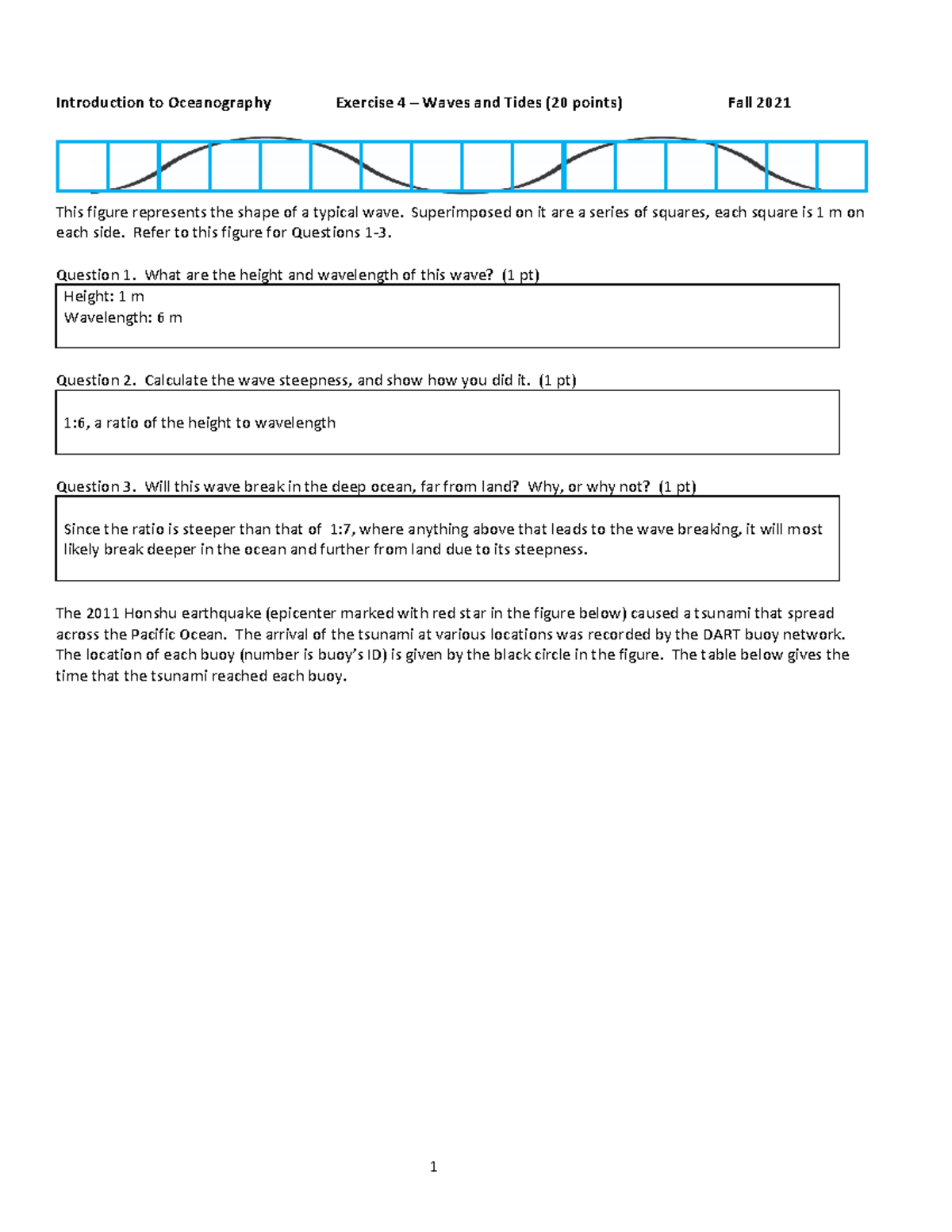 Exercise 4 waves and tides 2021 - Introduction to Oceanography Exercise ...