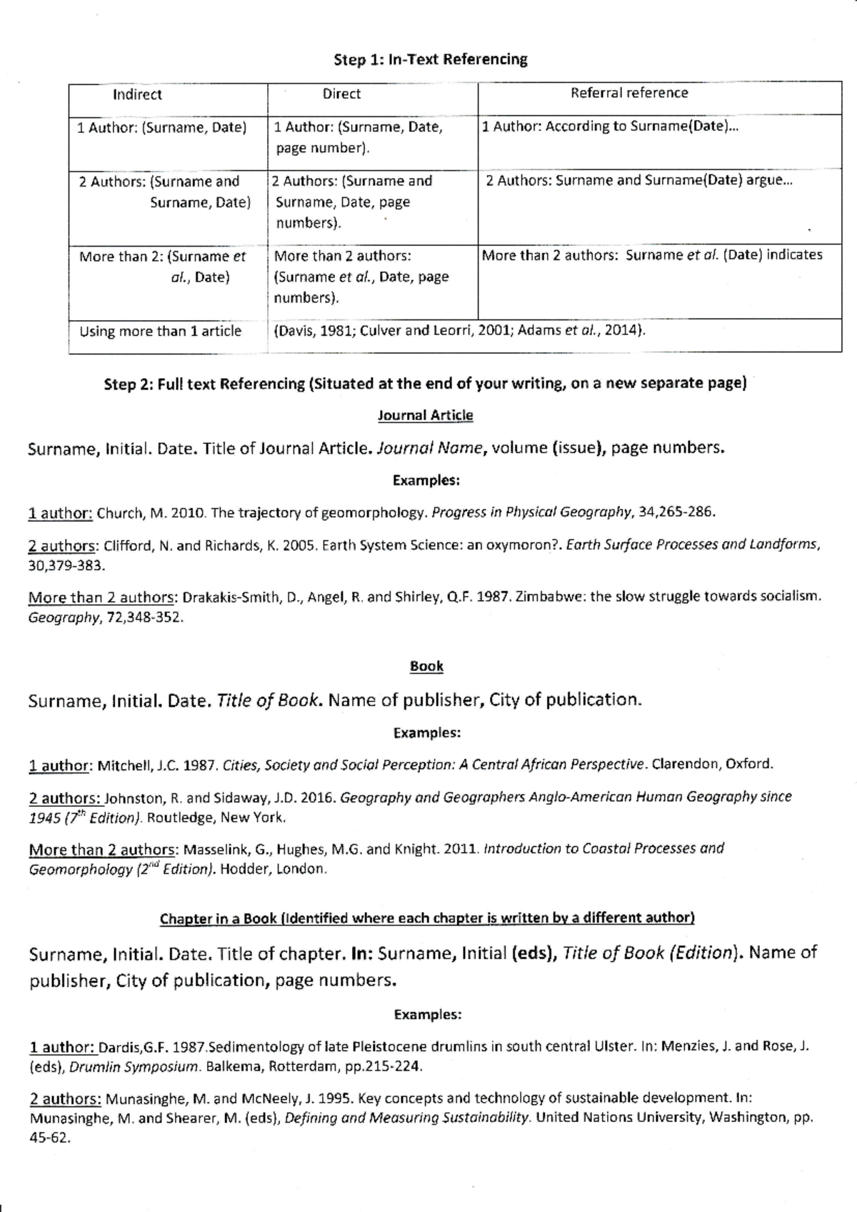 Referencing guide, Harvard - FEBE1000 - Studocu