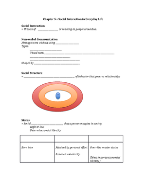 Sociology Notes - Concepts Central to Sociology Culture, religion ...