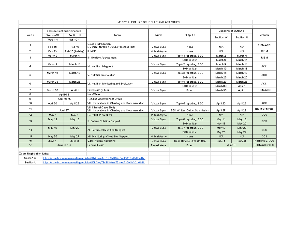 MCN 201 Lecture Schedule - Revised schedule - MCN 201 LECTURE SCHEDULE ...