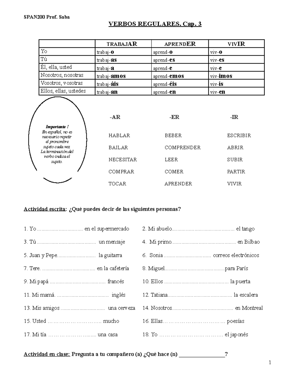 Verbos regulares 200 - Regular verbs - SPAN200 Prof. Saba VERBOS ...
