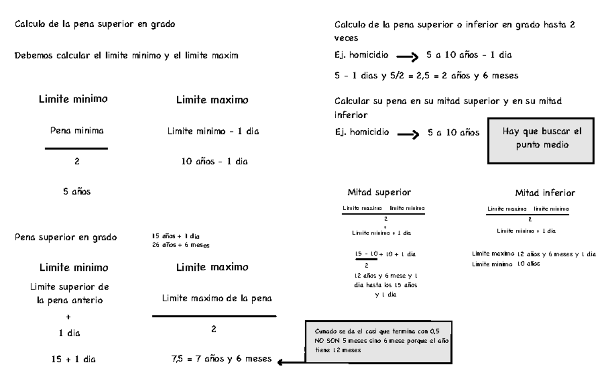 Bloc de notas sin título - Calculo de la pena superior en grado Debemos ...