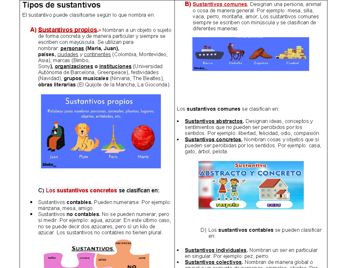 Tipos de sustantivos - FICHA ESCOLAR - Tipos de sustantivos El ...