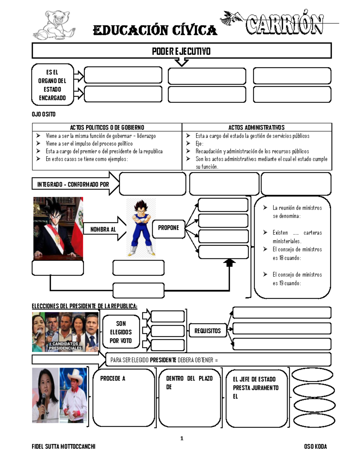 Practica DE Poder Ejecutivo - Carrion - 1 OJO OSITO ACTOS POLITICOS O ...