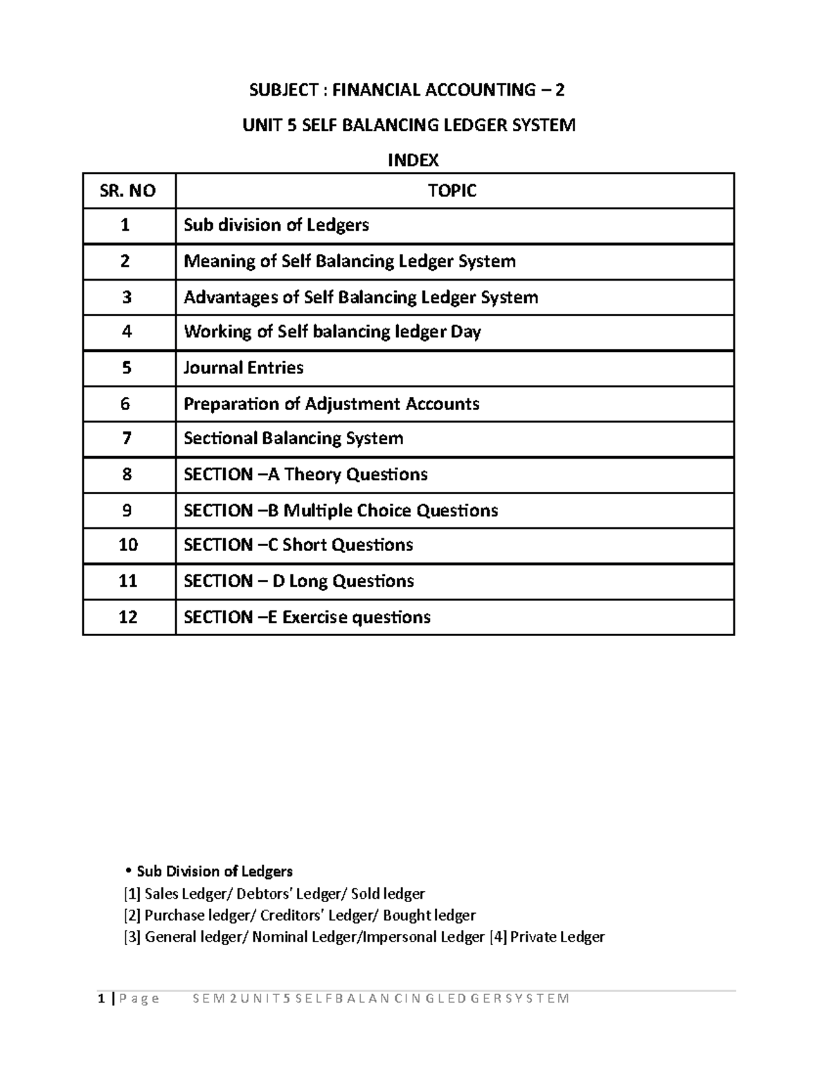 Sem-2 FA Unit-5 Self Balancing Ledger System - SUBJECT : FINANCIAL ...