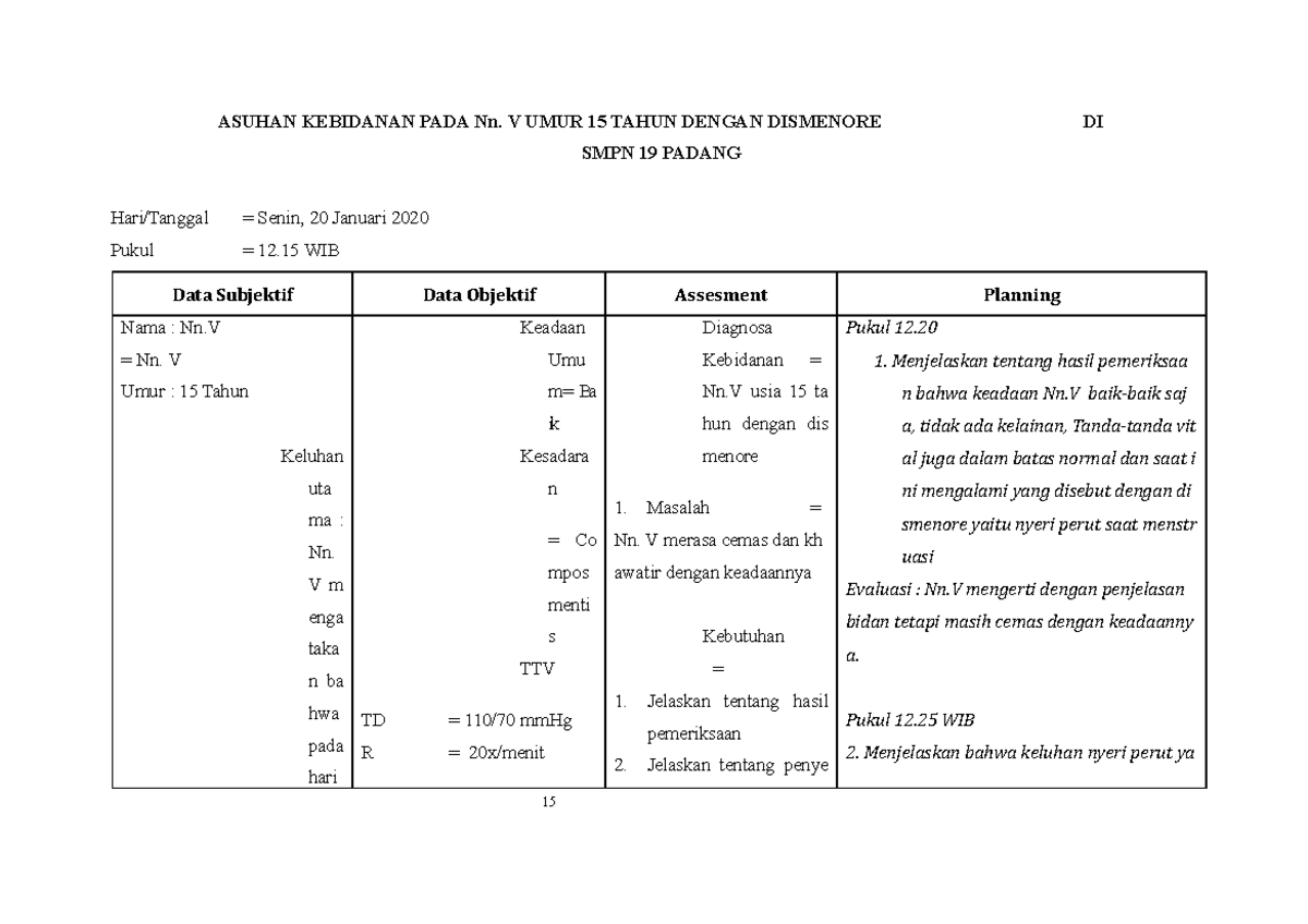 SOAP CTTN Asuhan Remaja - ASUHAN KEBIDANAN PADA Nn. V UMUR 15 TAHUN DENGAN DISMENORE DI SMPN 19 ...