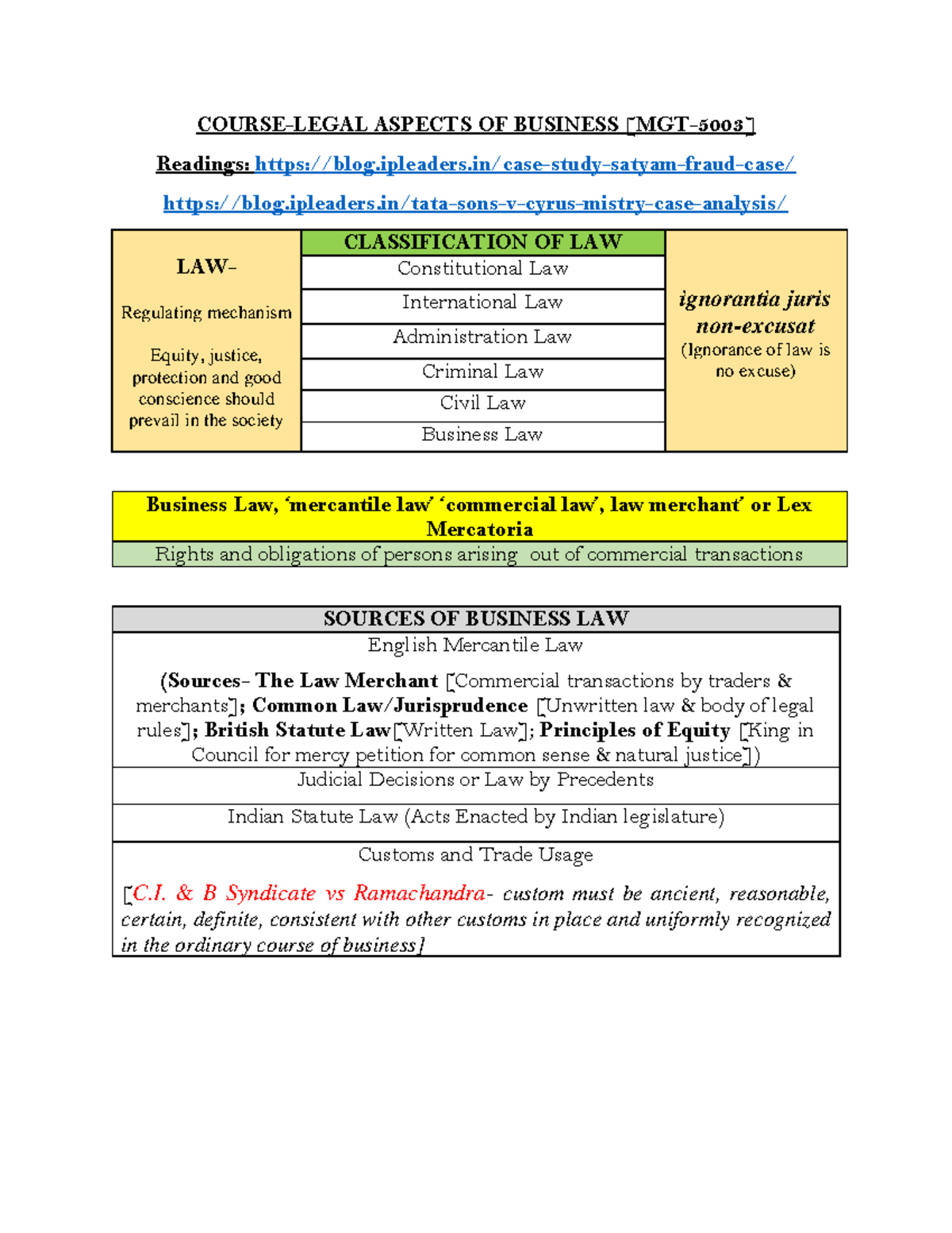 Business LAWS - usygdfyuawehfyuwehufy eufhuyserfhi - COURSE-LEGAL ...