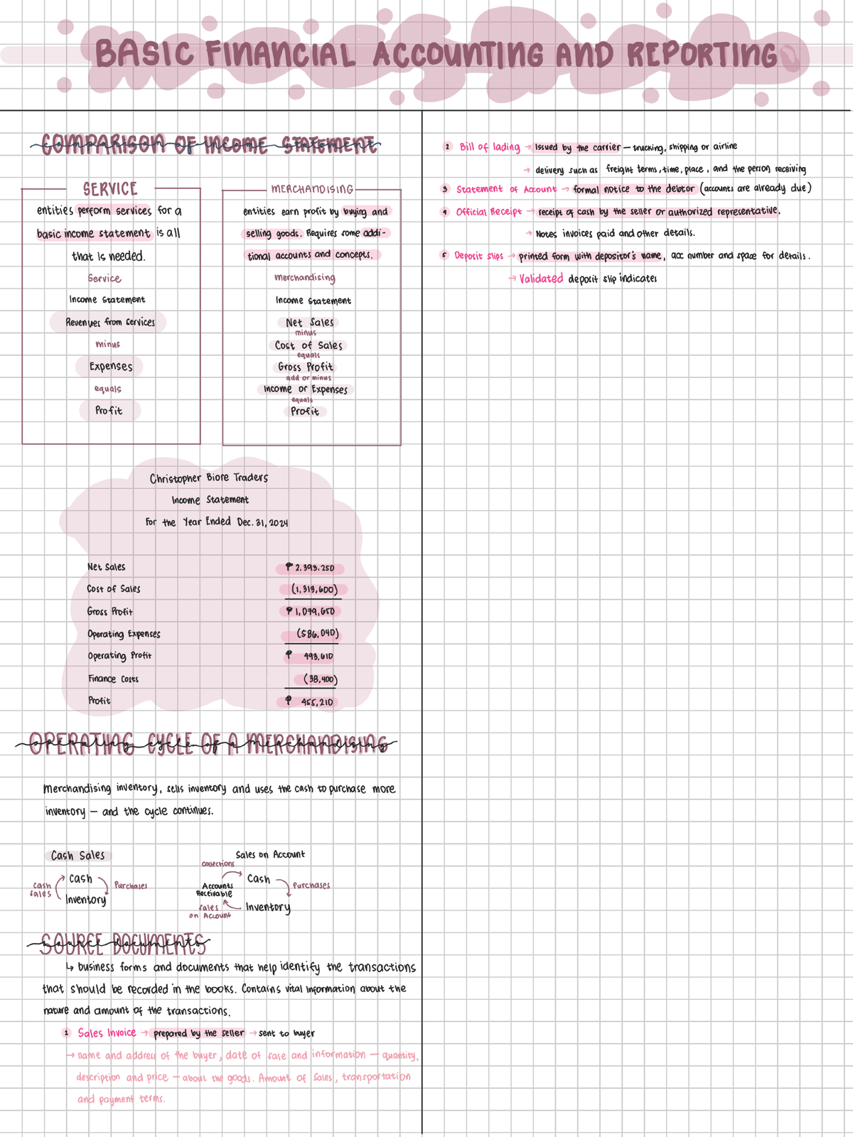 CH7-Basic-Financial-Accounting-and-Reporting 241021 214744 - BASIC ...