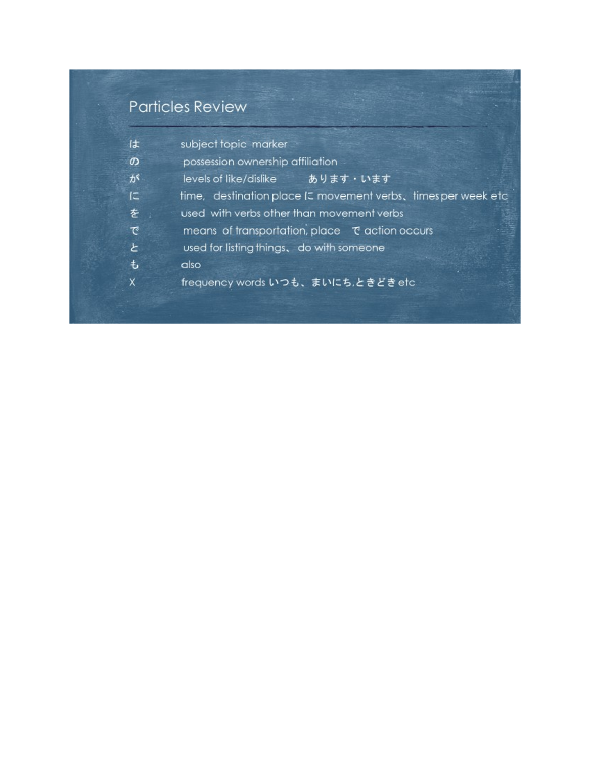 Particles summary - ..... - Language Argument - Studocu