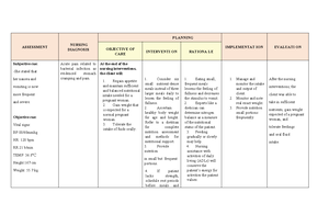 Ncp- Stroke - NCP Stoke - NURSING CARE PLAN (NCP) ASSESSMENT NURSING ...
