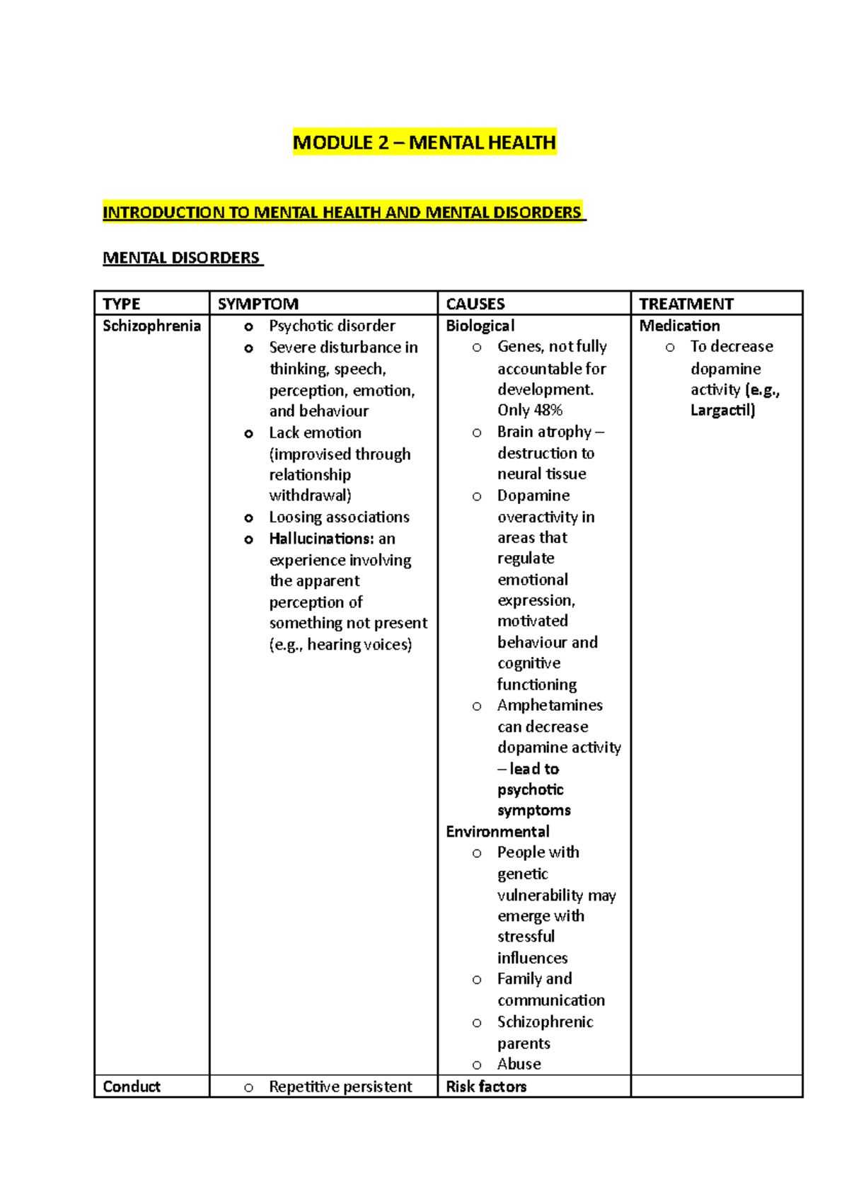 Module 2 Notes - psychology 1000 - Adelaide University - Studocu