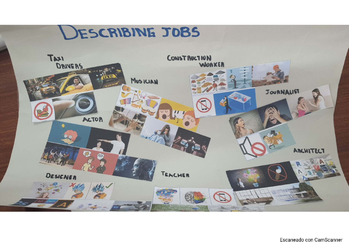 Describing job - IngléS A1.1 - Studocu