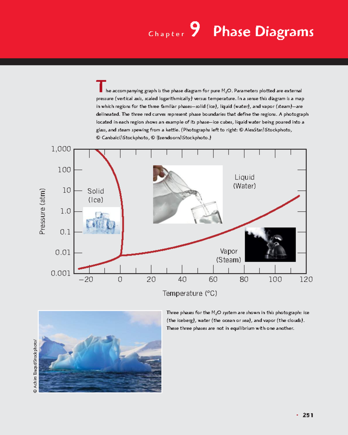 Phase diagram - good - • 251 C h a p t e r 9 Phase Diagrams The ...