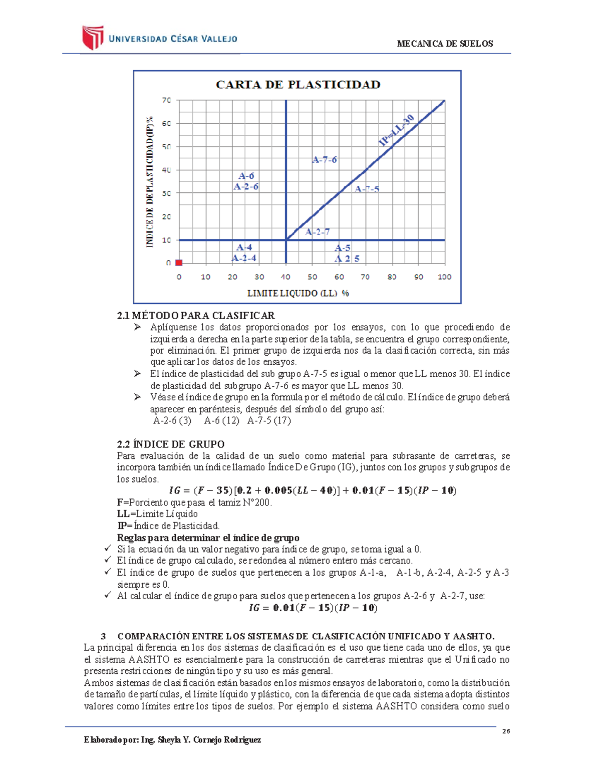 Carta Plasticidad Aashto - MECANICA DE SUELOS 26 Elaborado por: Ing ...