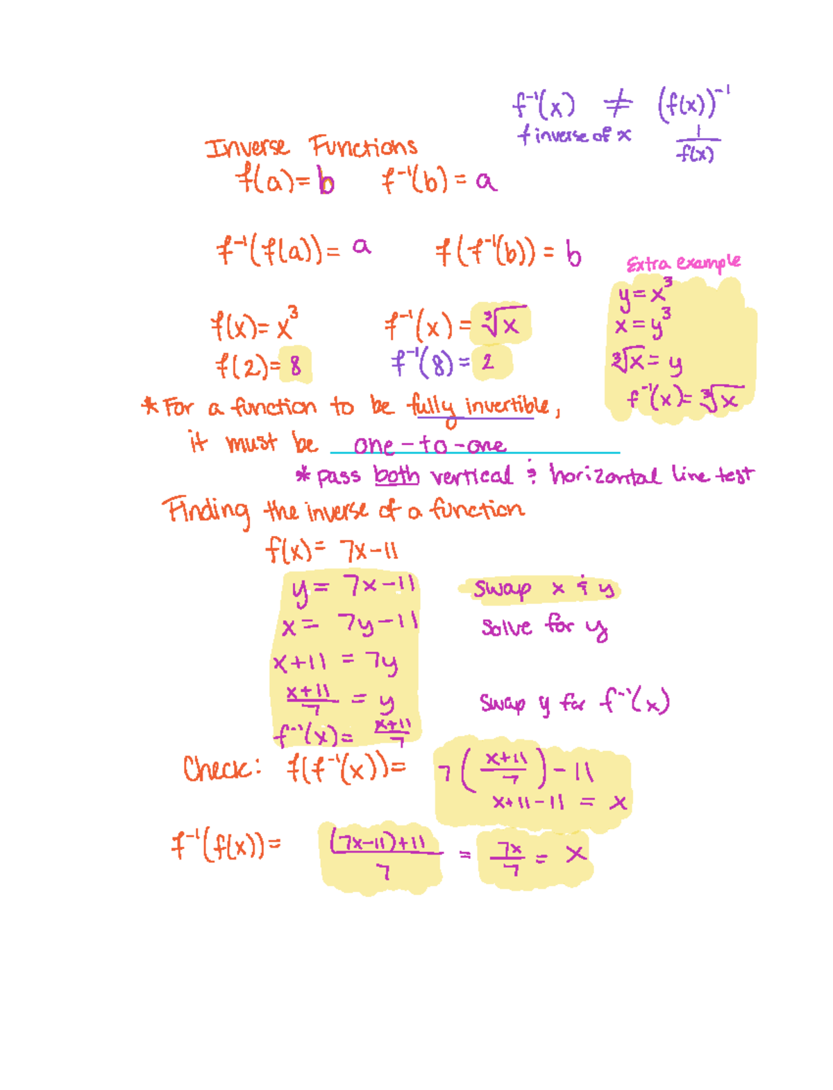 Lesson 1.6 notes - f x fix Inverse Functions tinverseof x fig ...