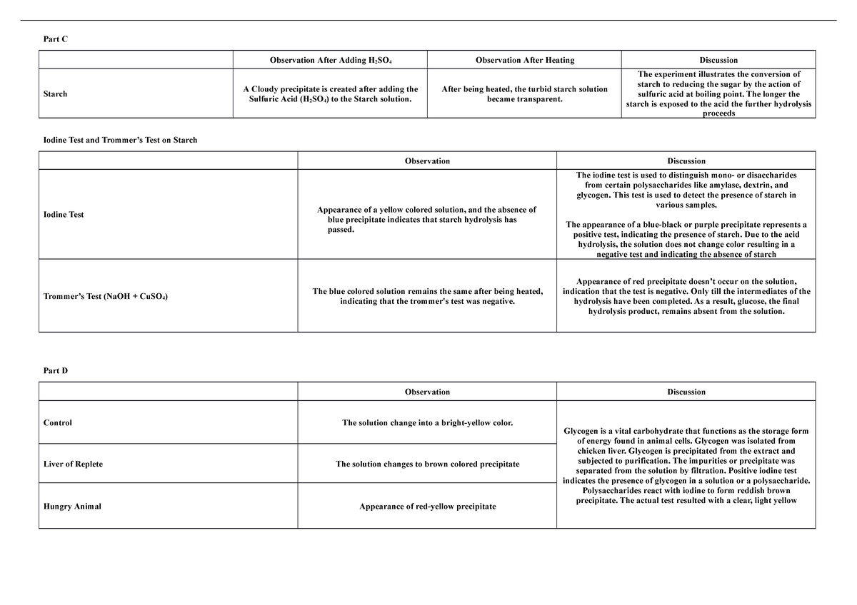 Carbohydrates Part C D - Part C Observation After Adding H 2 SO 4 ...