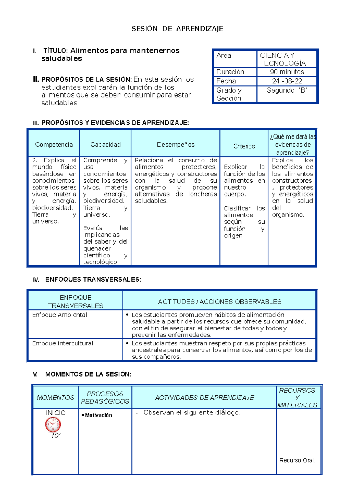 LOS Alimentos - Funcion - SESIÓN DE APRENDIZAJE I. TÍTULO: Alimentos para mantenernos saludables ...