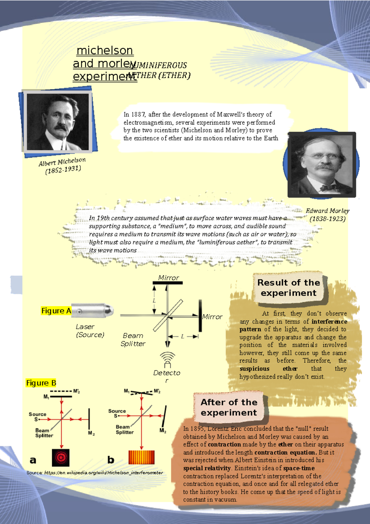 Infographics - physics - Backgroun d Looks of their experiment ...