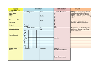 Med 3 - notes - Pulmonary Func琀椀on test (pre- and post-diagnos琀椀c ...