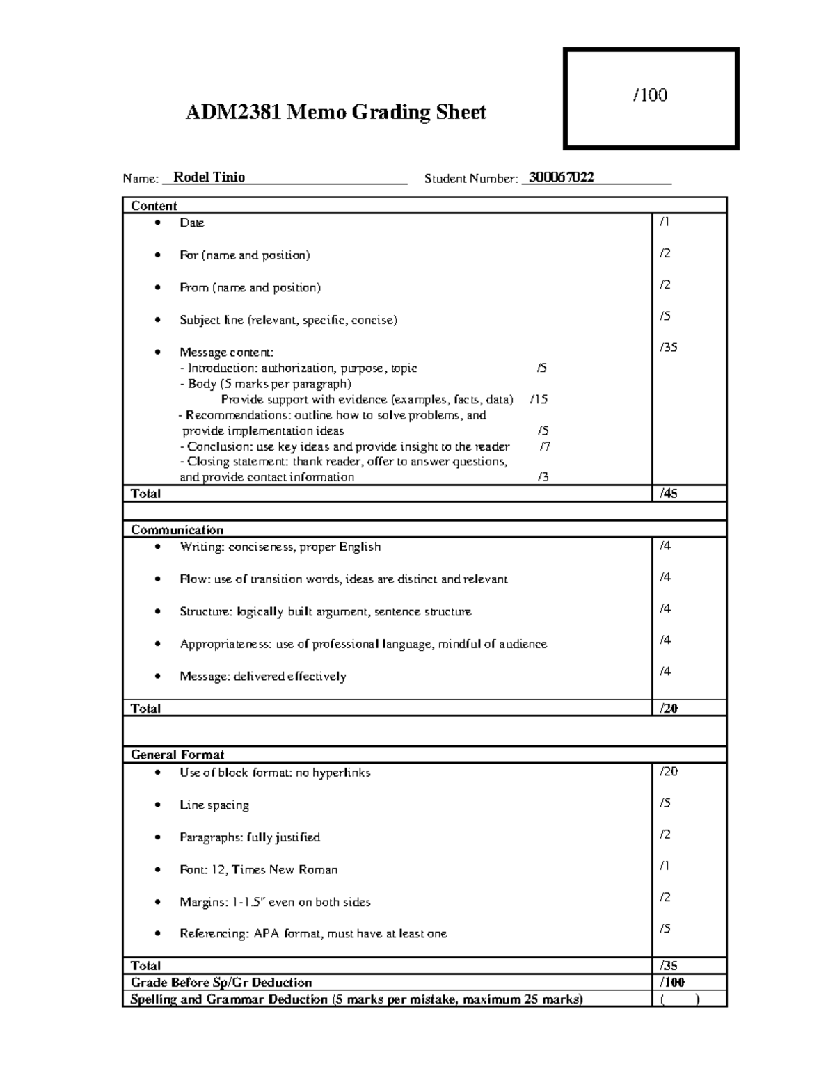 ADM 2381 Memo Marking Sheet - ADM2381 Memo Grading Sheet Name