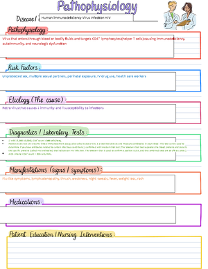 Colorectal Cancer - Concept map - Patient education: teach patient ...