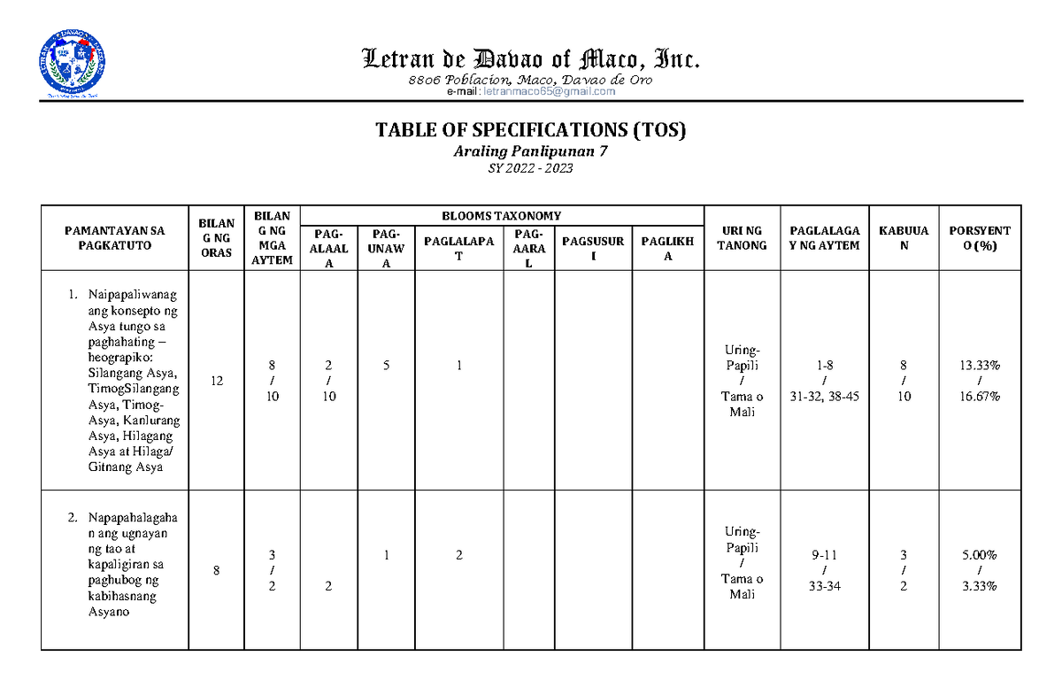 First Periodical Exam Ap-7-t OS -2022-2023 Letran-pdf - Letran de Davao ...