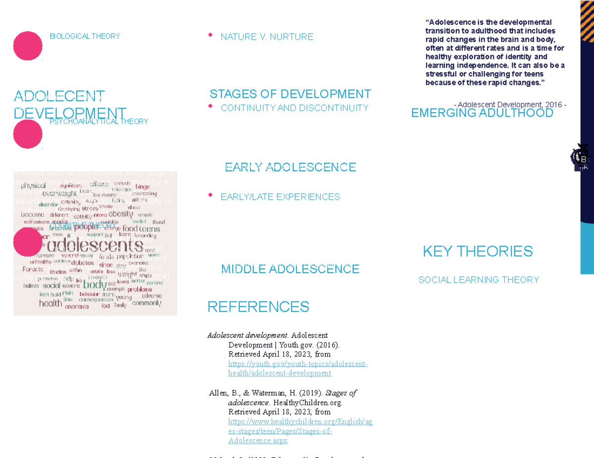 Adolecent Development Brochure - ADOLECENT DEVELOPMENT A brief guide ...