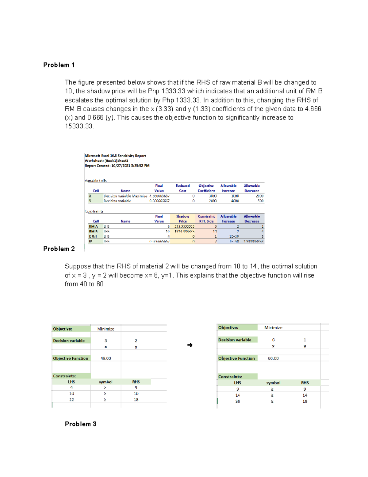 MAN - Homework about sensitivity analysis which was worked on excel and ...