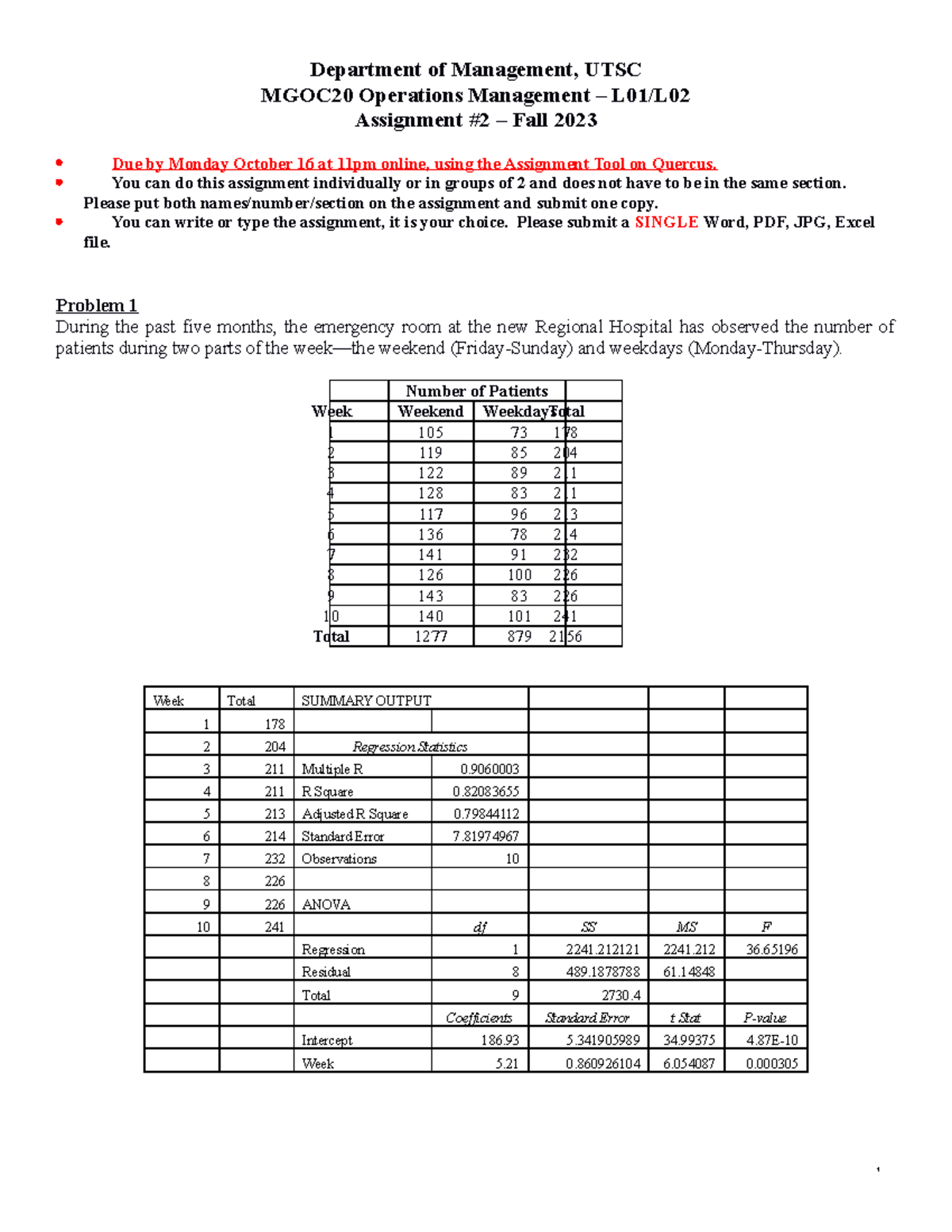 Assignment2-F2023 - Department of Management, UTSC MGOC20 Operations ...