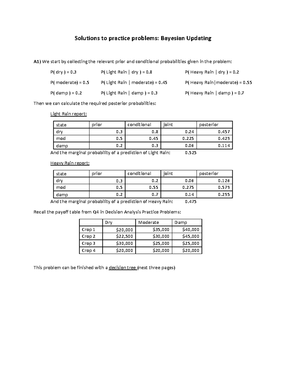 Solutions Bayesian Updating Warning Tt Undefined Function 32 Warning Tt Undefined