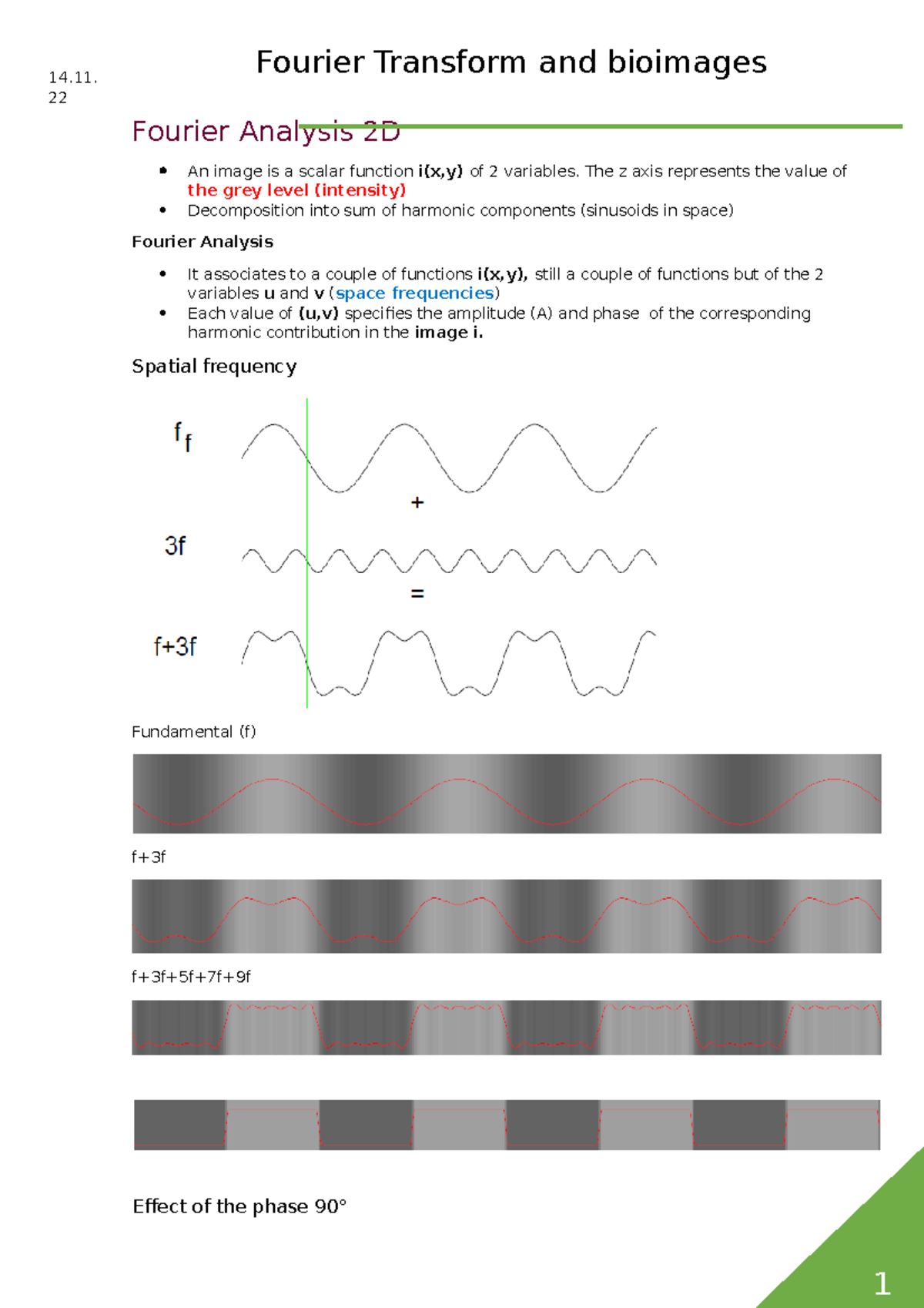 Two dimension Fourier Transform - Fourier Transform and bioimages ...