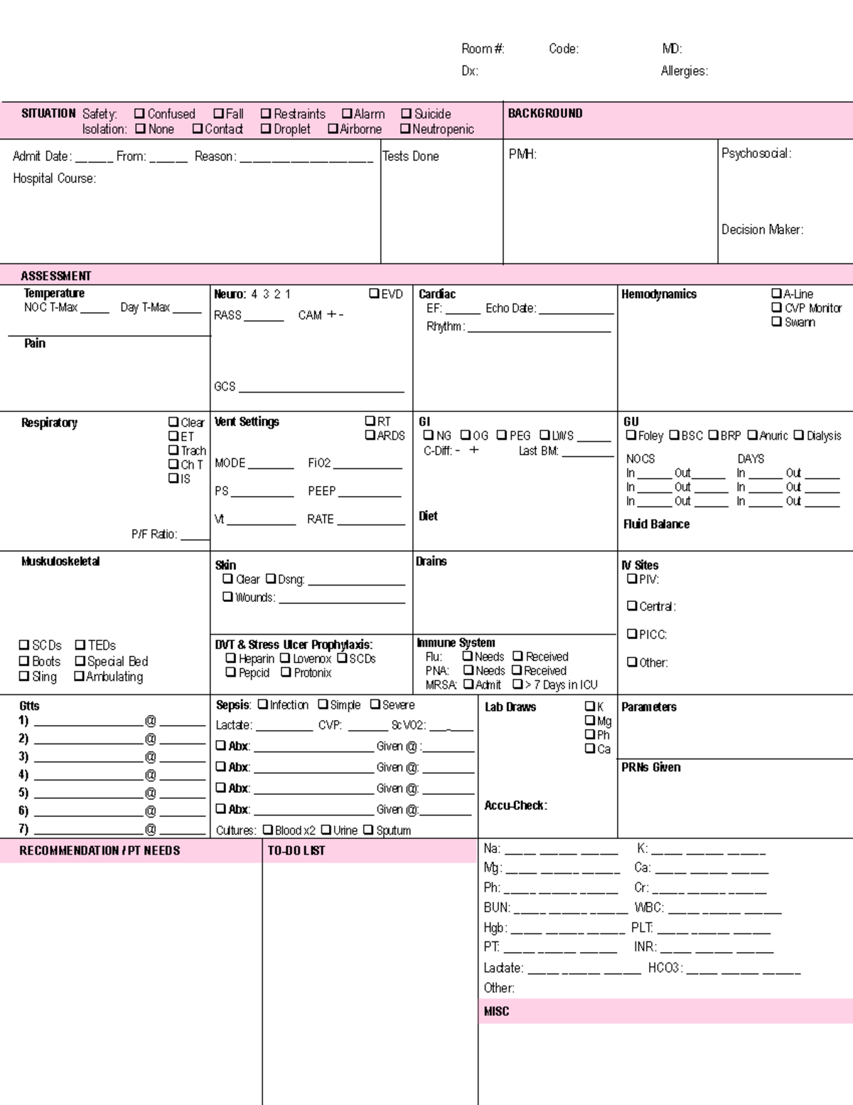 ICU charting sheet - Room #: Code: MD: Dx: Allergies: ASSESSMENT ...