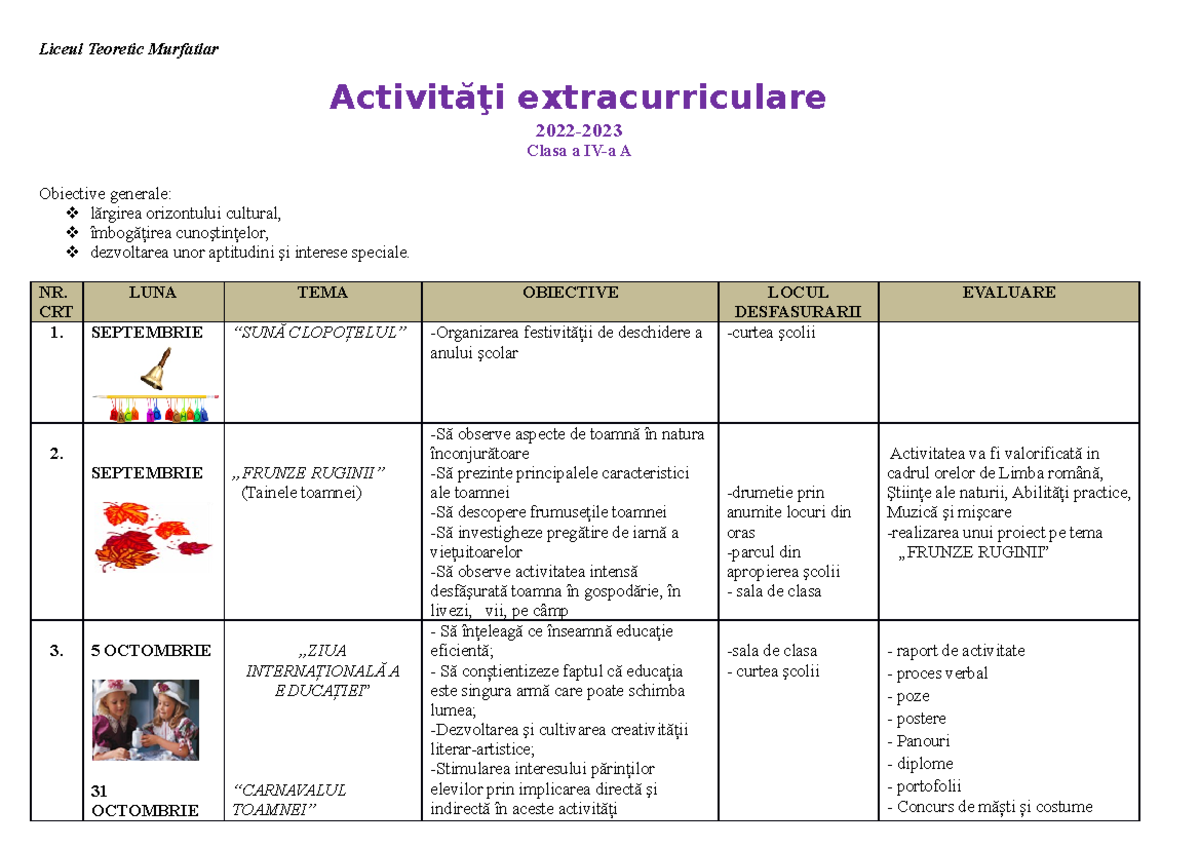 Activități extracurriculare- clasa a IV-a - Liceul Teoretic Murfatlar ...