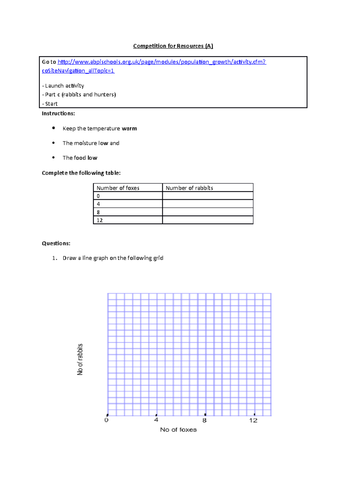 16. Competition for resources worksheet - Competition for Resources (A ...