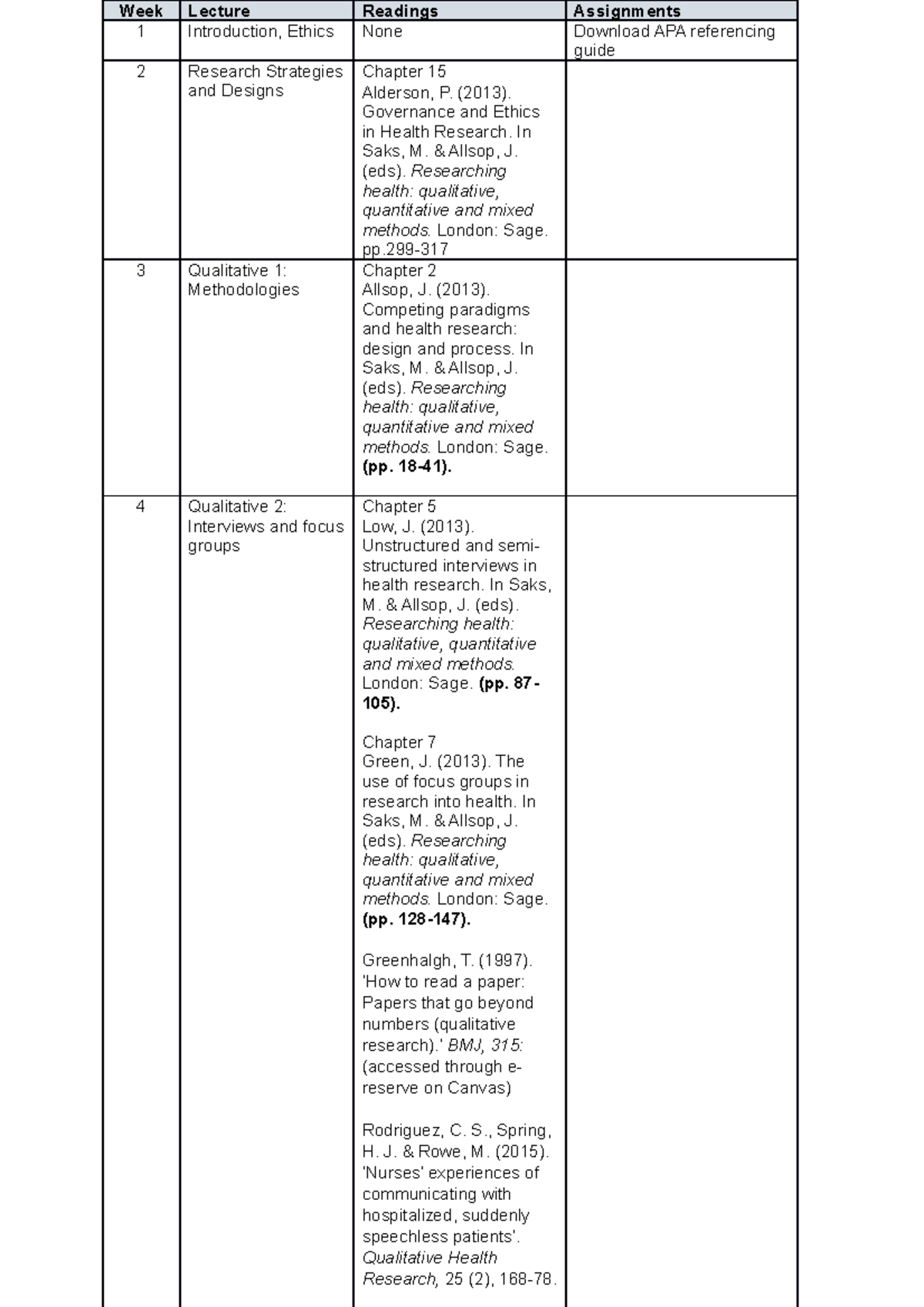 Reading list 2021 - Week Lecture Readings Assignments 1 Introduction ...
