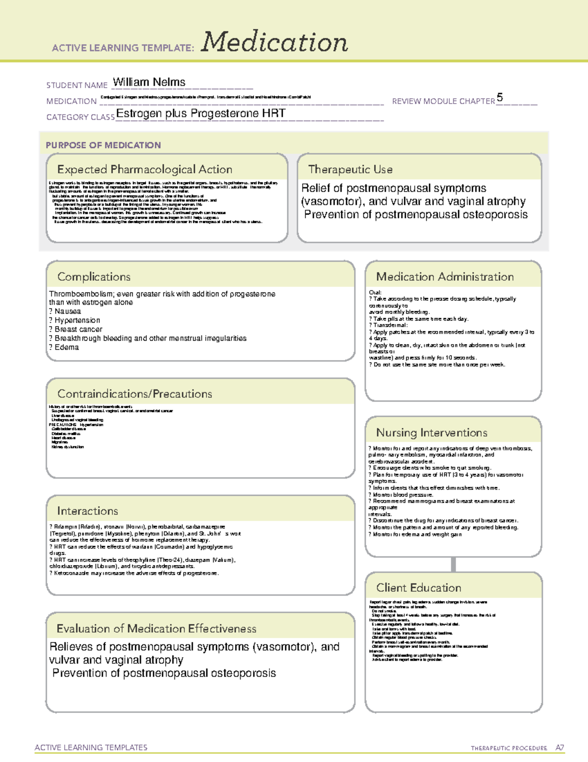 Conjugated Estrogen and Medroxyprogesterone Acetate (Prempro ...