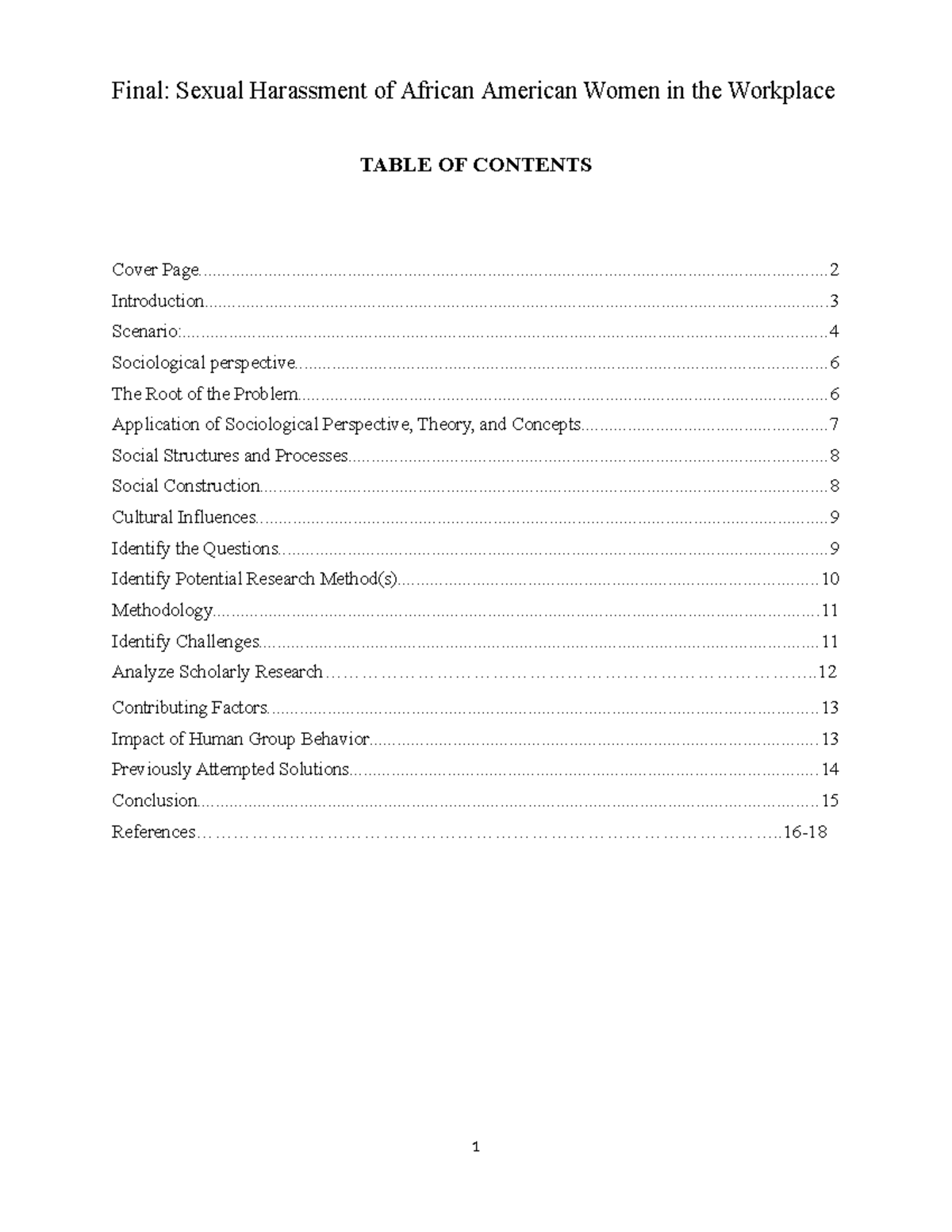 Final 61123 - Workplace issues - TABLE OF CONTENTS Cover - Studocu