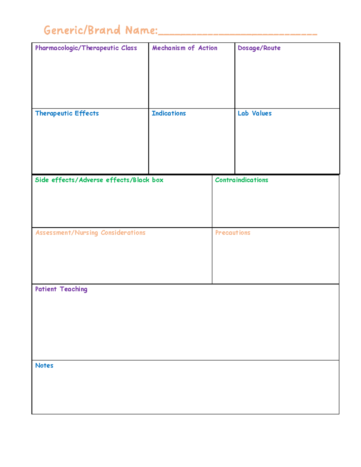 Pharm Worksheet - Practice sheet - BIOL 334 - Generic/Brand Name