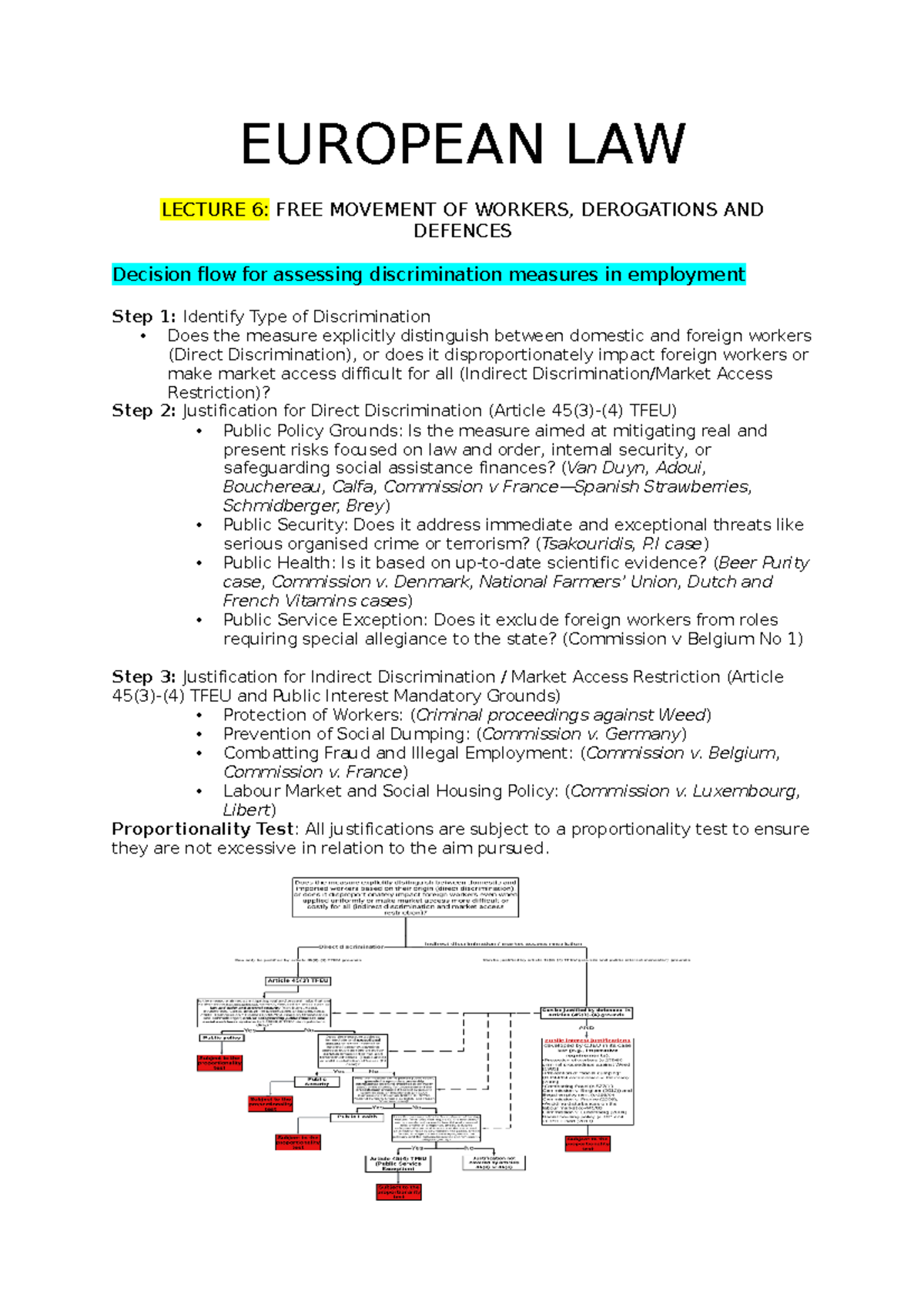 Eu Week 11 20 Oct Lecture Notes On Eu Lecture European Law Lecture 6 Free Movement Of