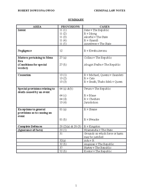 Cases ON Duress - CASES ON DURESS DURESS TO THE PERSON Barton v ...