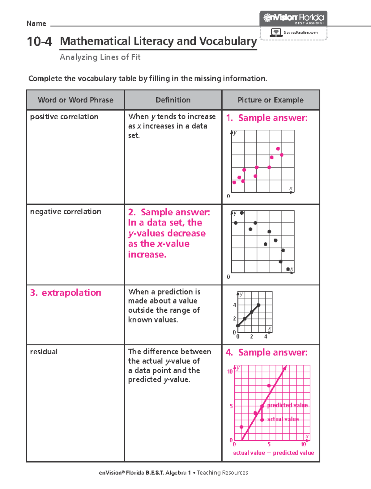 10-4 Lit solution - Assignment for basic algebra. - Name SavvasRealize ...