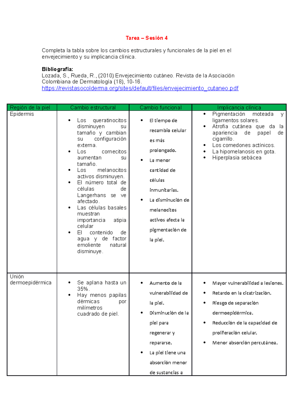 Tarea 4 semana 04 - DDDDDDDDDDDDDDDD - Tarea – Sesión 4 Completa la ...