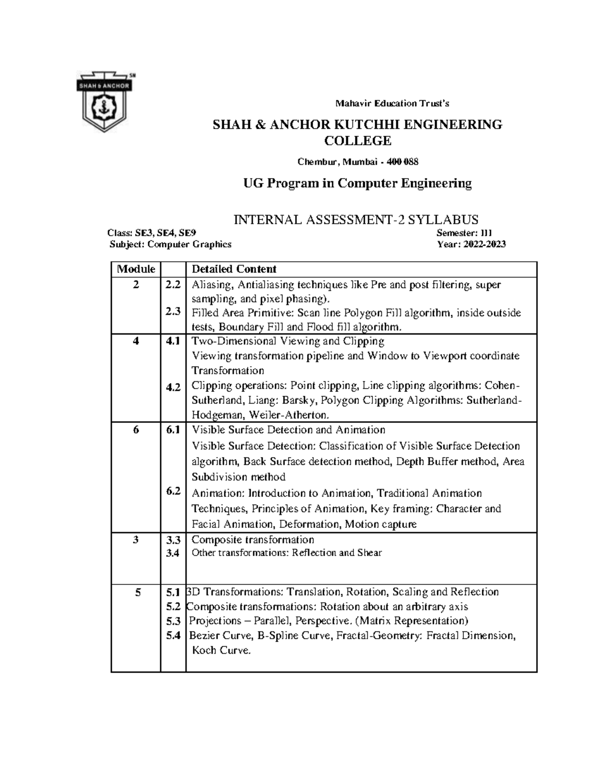 CG IA2 Syllabus - suck my balls - Mahavir Education Trust's SHAH & ANCHOR KUTCHHI ENGINEERING ...