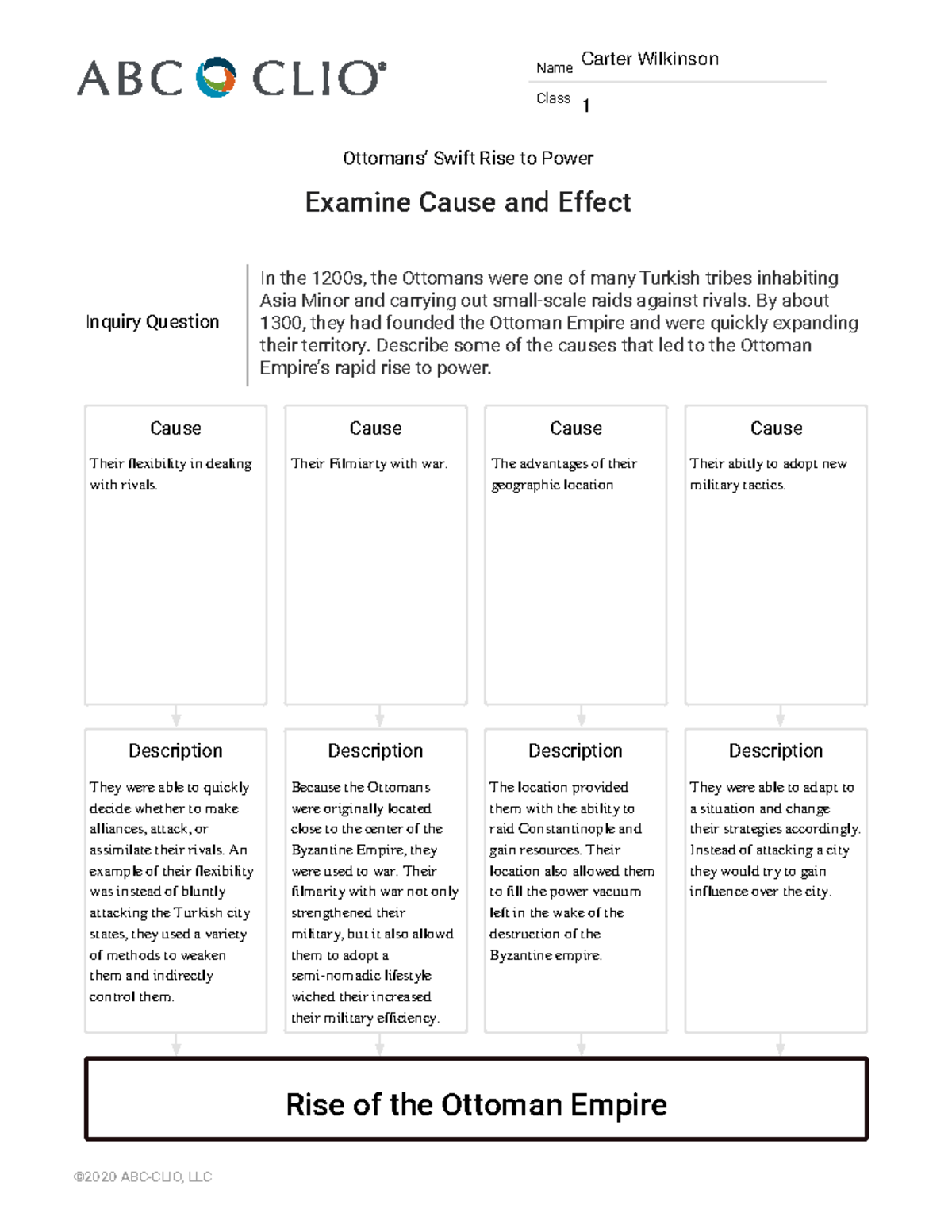 Rise of the Ottoman Empire - Name Class Was Aaron Burr a Traitor ...