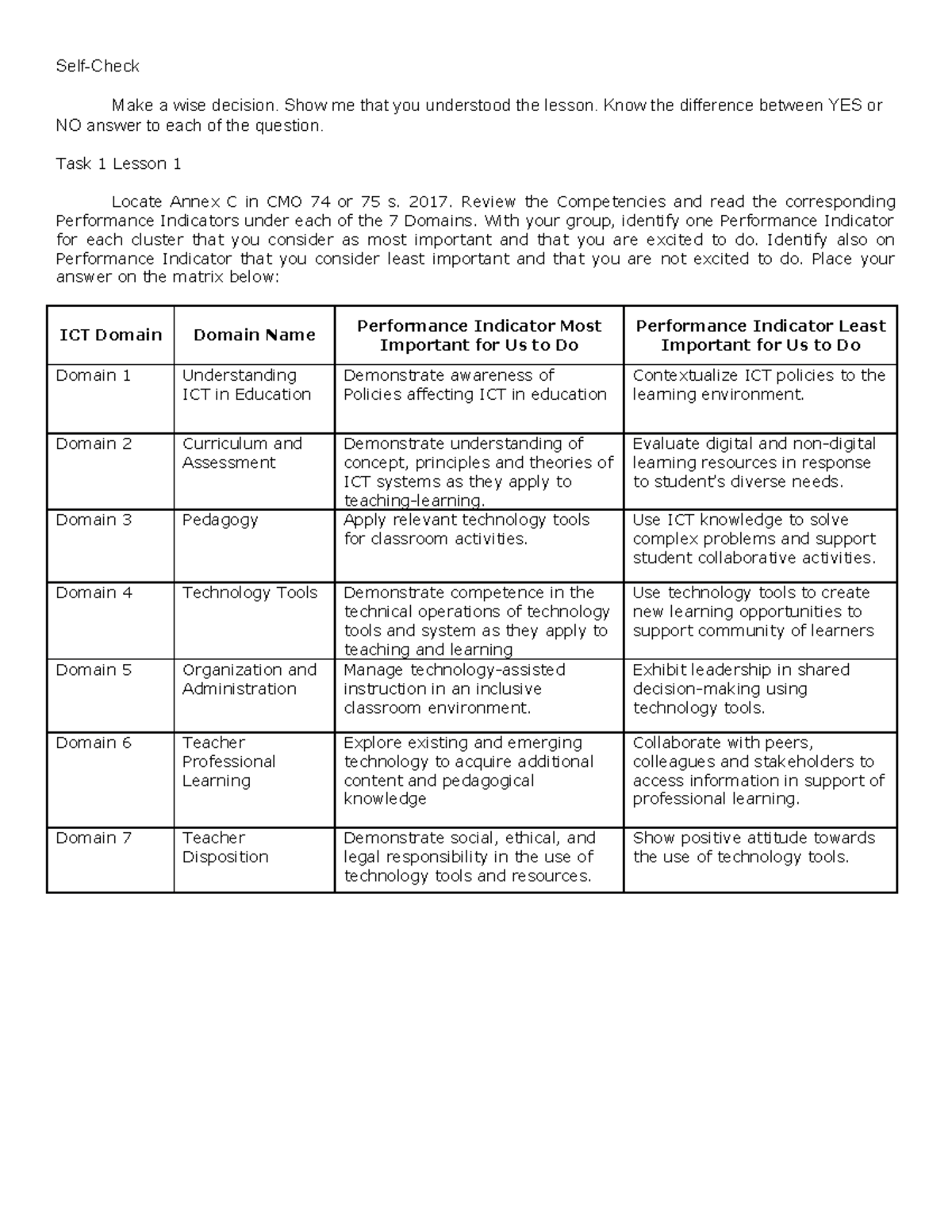 ICT Domain - assignment purposes - Self-Check Make a wise decision ...