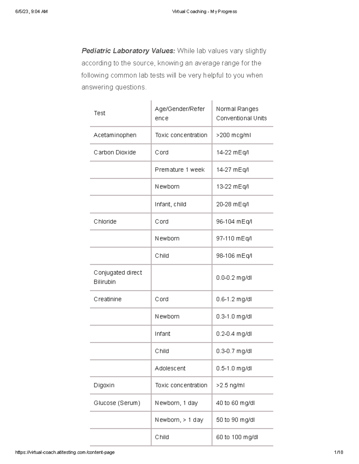 Pediatric Labs - information for peds - NR-328 - Chamberlain University ...