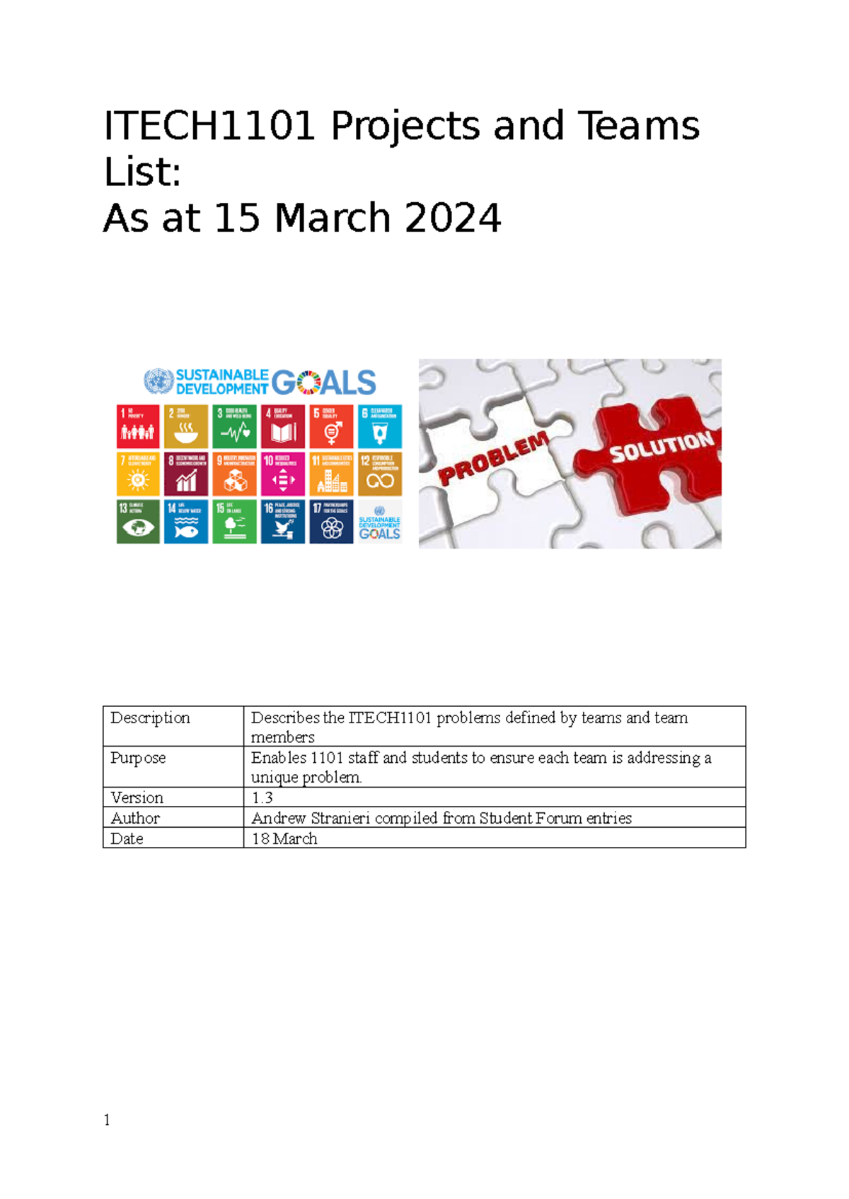 ITECH 1101 Projects and Teams List As at 18 March 2024 - ITECH1101 Projects and Teams List: As ...